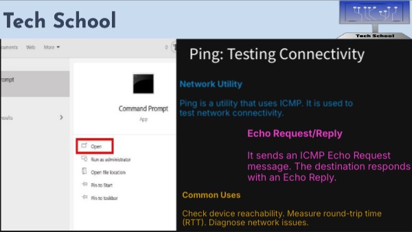 Tech School | Genially