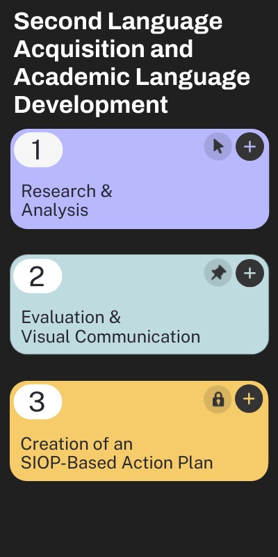 Second Language Acquisition and Academic Language Development | Genially