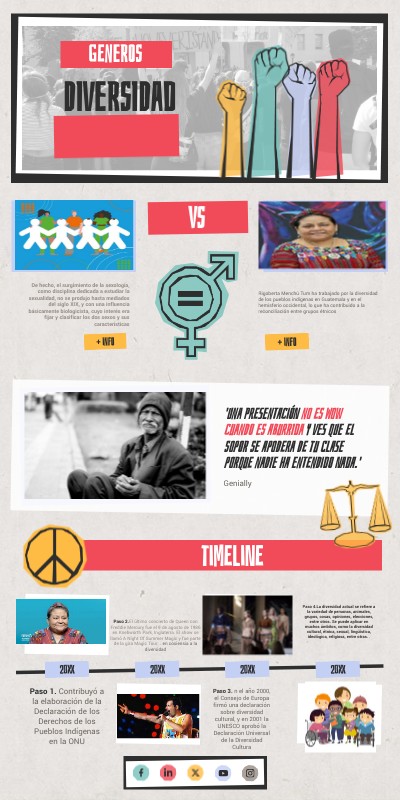 diversidad | Genially