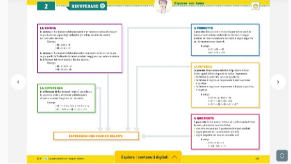 Presentazione Minimal | Genially