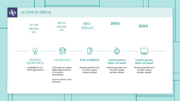 LA CIVILTA' GRECA | Genially