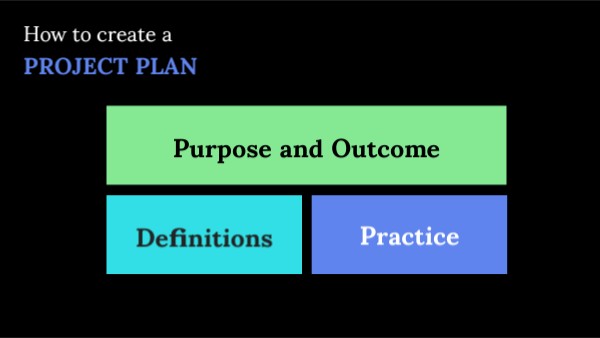 Project Plan | Genially