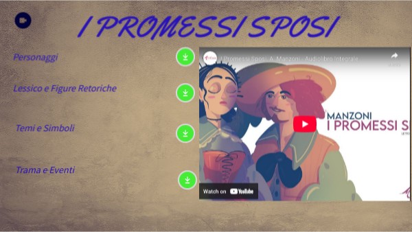 I Promessi Sposi | Genially