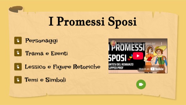 I Promessi Sposi | Genially