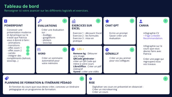 Tableau de bord | Genially