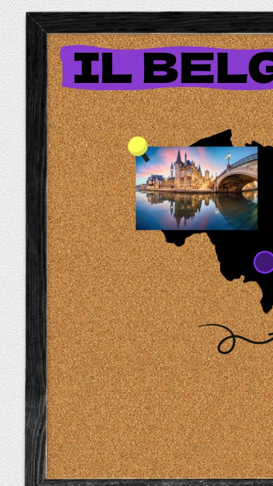 IL BELGIO | Genially