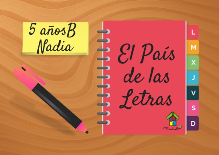 El País de las Letras | Genially