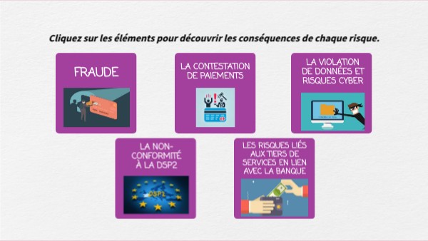 3.2 Les différents risques et leurs conséquences | Genially