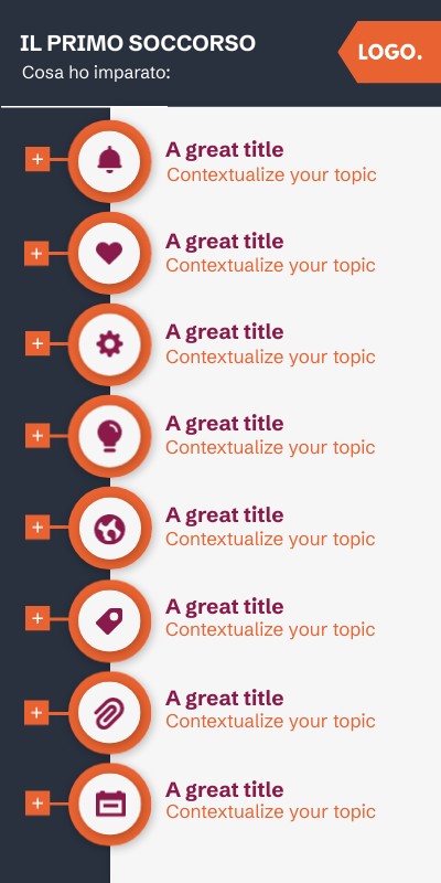 IL PRIMO SOCCORSO | Genially