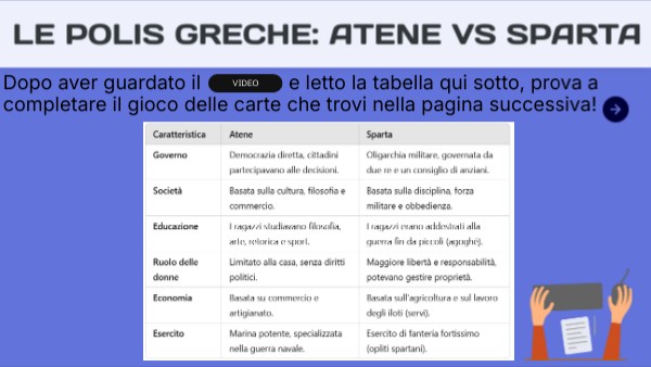 LE POLIS GRECHE: ATENE VS SPARTA | Genially