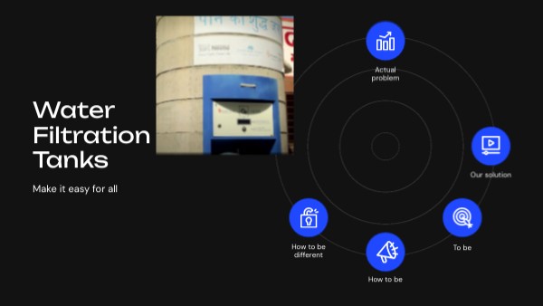 Water FiltrationTanks | Genially