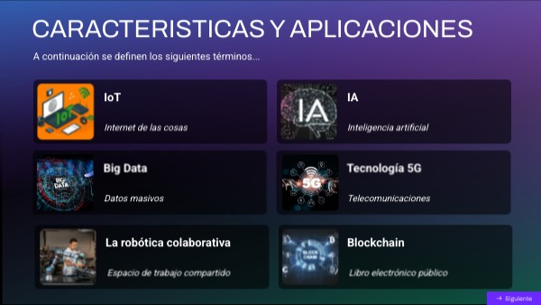 CARACTERISTICAS Y APLICACIONES | Genially