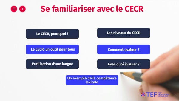 Se familiariser avec le CECR | Genially