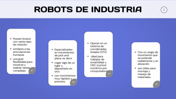 robots de industria | Genially