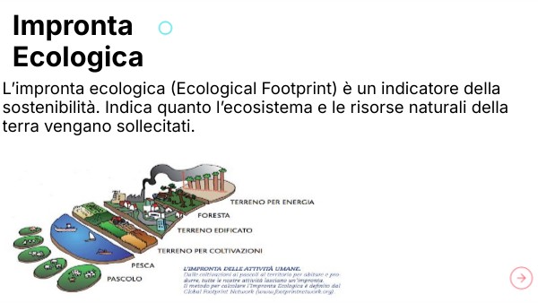 Impronta Ecologica | Genially