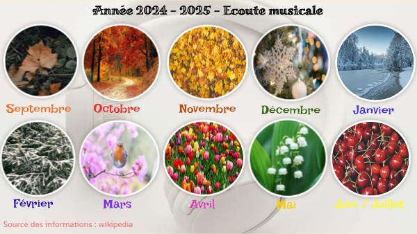 Ecoute musicale - Année 2024 - 2025 - Zone A | Genially