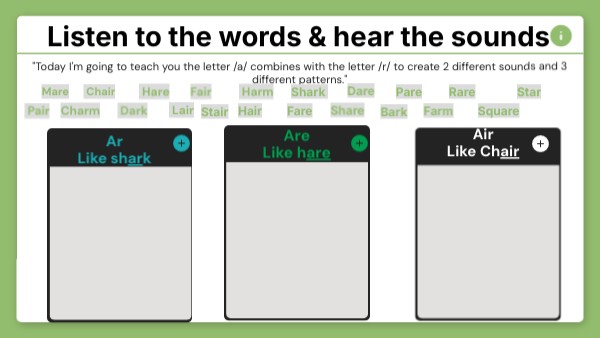 Listen to the words & hear the sounds | Genially