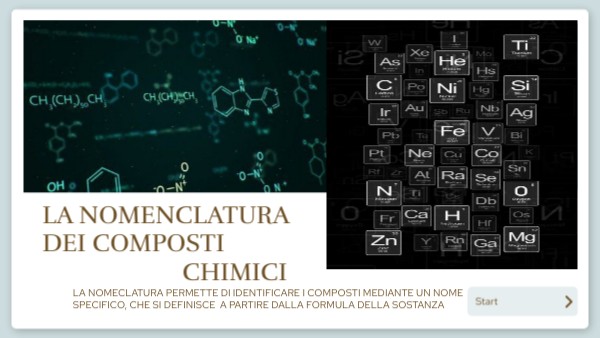 LA NOMENCLATURA DEI COMPOSTI CHIMICI | Genially
