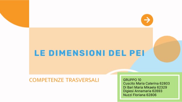 LE DIMENSIONI DEL PEI | Genially