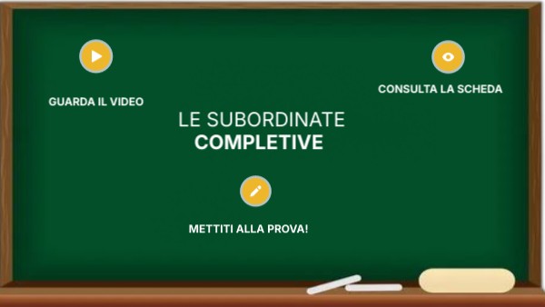 LE SUBORDINATE COMPLETIVE | Genially