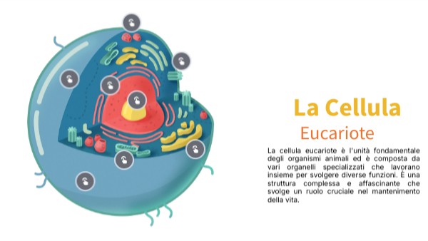 La Cellula | Genially