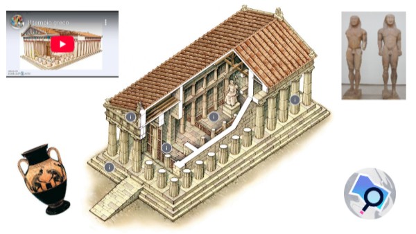 il tempio greco | Genially