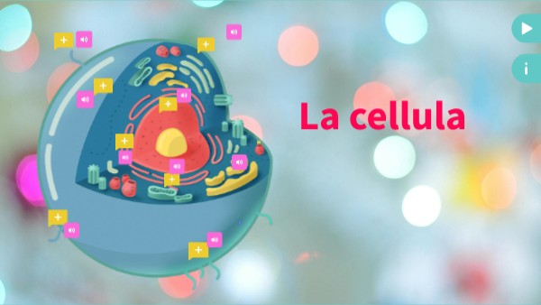 La cellula | Genially