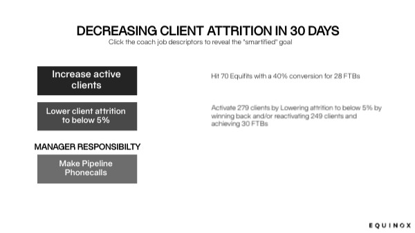 Case Study 2 | Genially