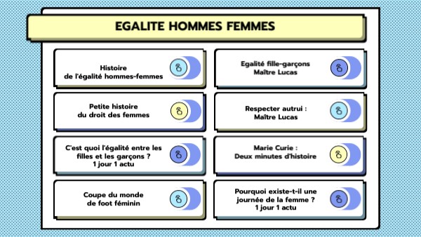Egalite hommes femmes | Genially