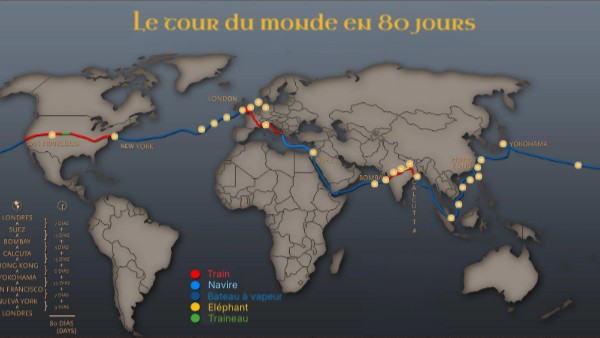 Le tour du monde en 80 jours | Genially