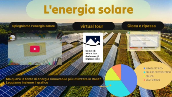 L'energia solare | Genially