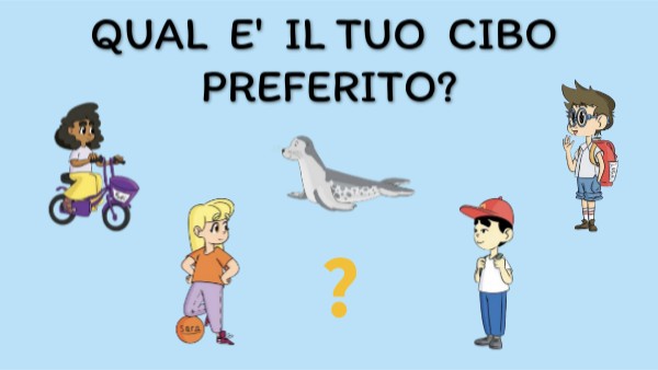 QUAL E' IL TUO CIBO PREFERITO? | Genially
