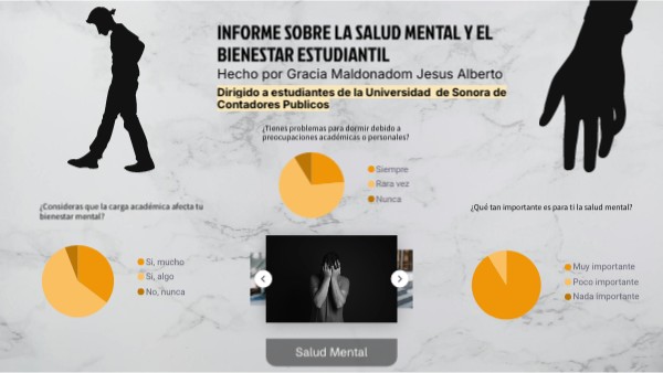 INFORME SOBRE LA SALUD MENTAL Y EL BIENESTAR ESTUDIANTIL | Genially