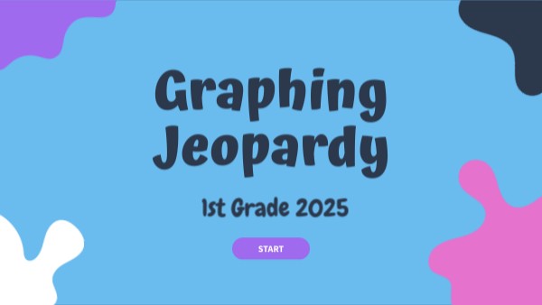 Graphing Jeopardy | Genially