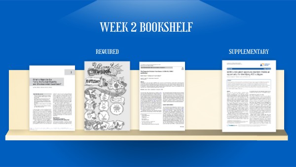 HBSE4010 Mod2 | Genially