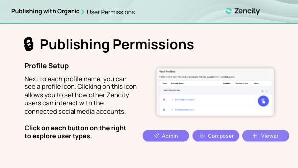 Organic Module 3: Publishing Permissions | Genially
