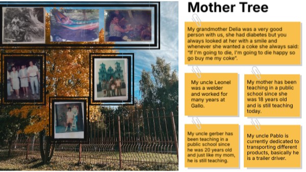 Family tree | Genially