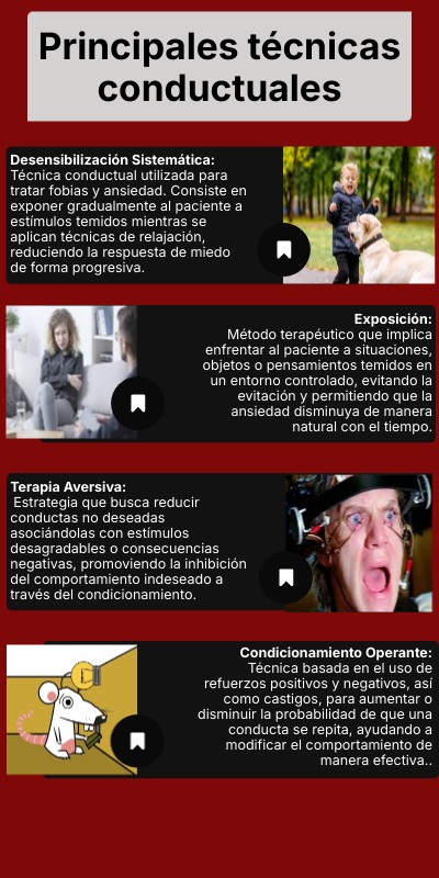 Principales técnicas conductuales | Genially