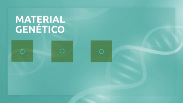 Material genético | Genially