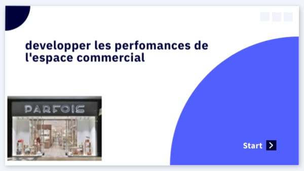 developper les perfomances de l'espace commercial | Genially