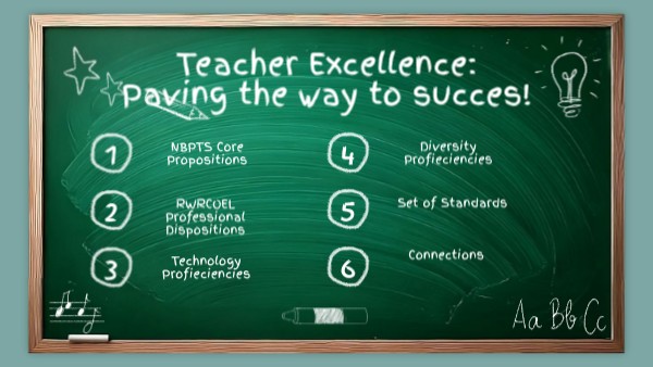 Teacher Excellence:Paving the way to succes! | Genially