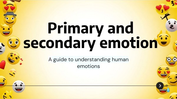 Primary and secondary emotion | Genially