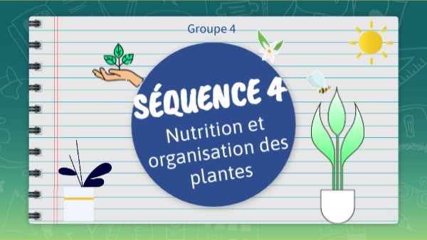 4ème gr4 Séquence 4 | Genially
