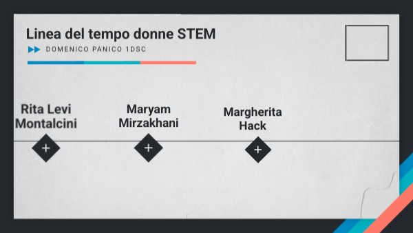 Linea del tempo donne STEM | Genially