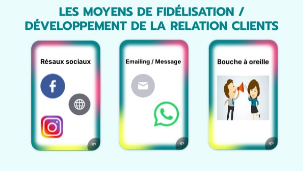 Les moyens de fidélisation / développement de la relation clients | Genially