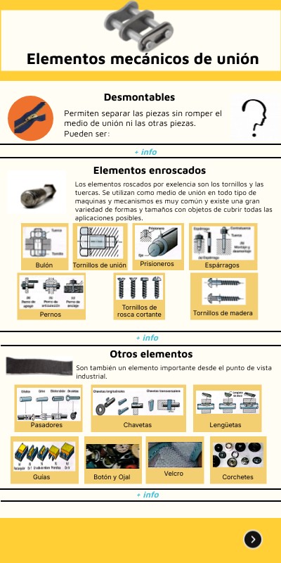 Elementos mecánicos de unión | Genially