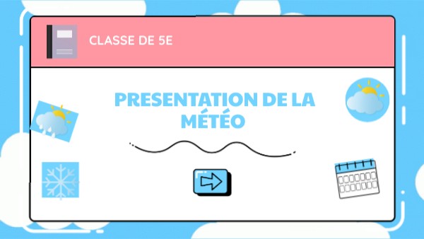 PRESENTATION de la météo 5e | Genially