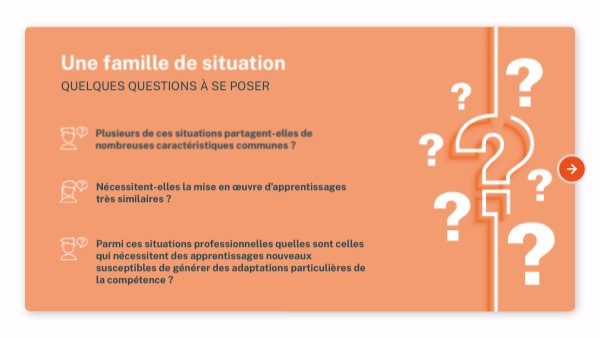 Une famille de situation | Genially