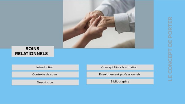 soins relationnels | Genially