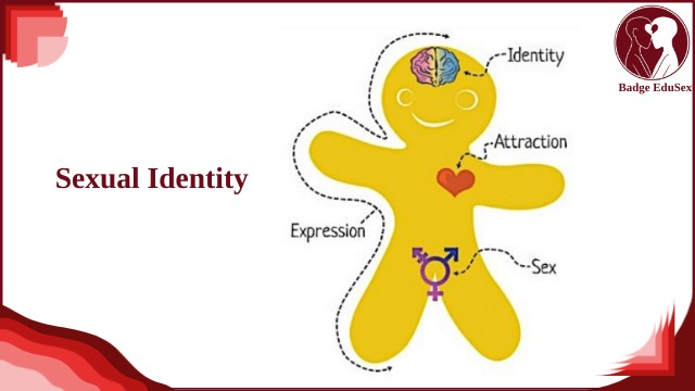 Sexual Identity | Genially